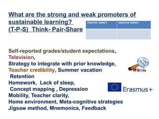 Identifying weak and strong promoters of sustainable learning c3 varna ...