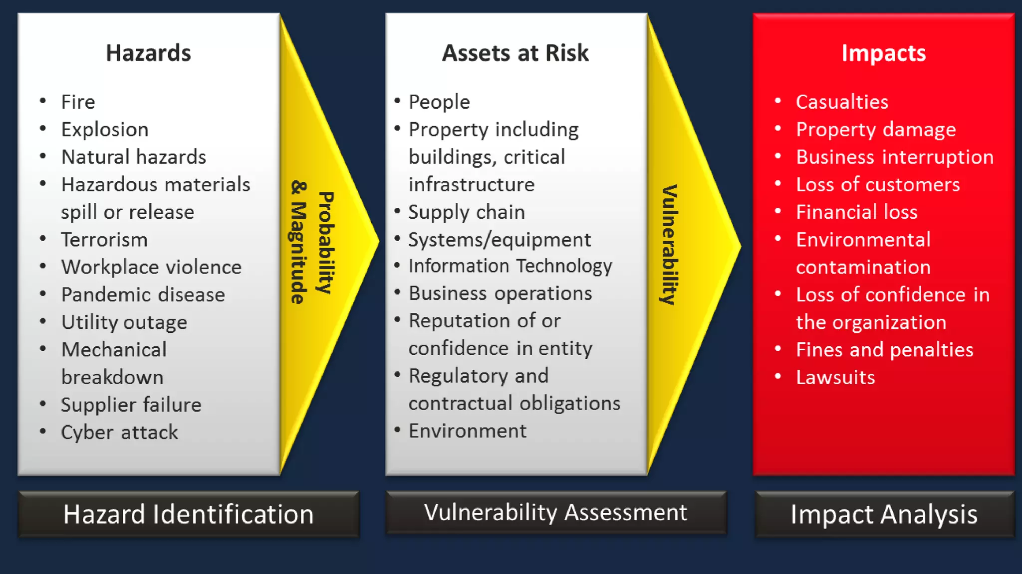 Identifying Workplace Hazards and Risks Caregiving.pdf