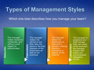 Identifying your Management Style | PPT