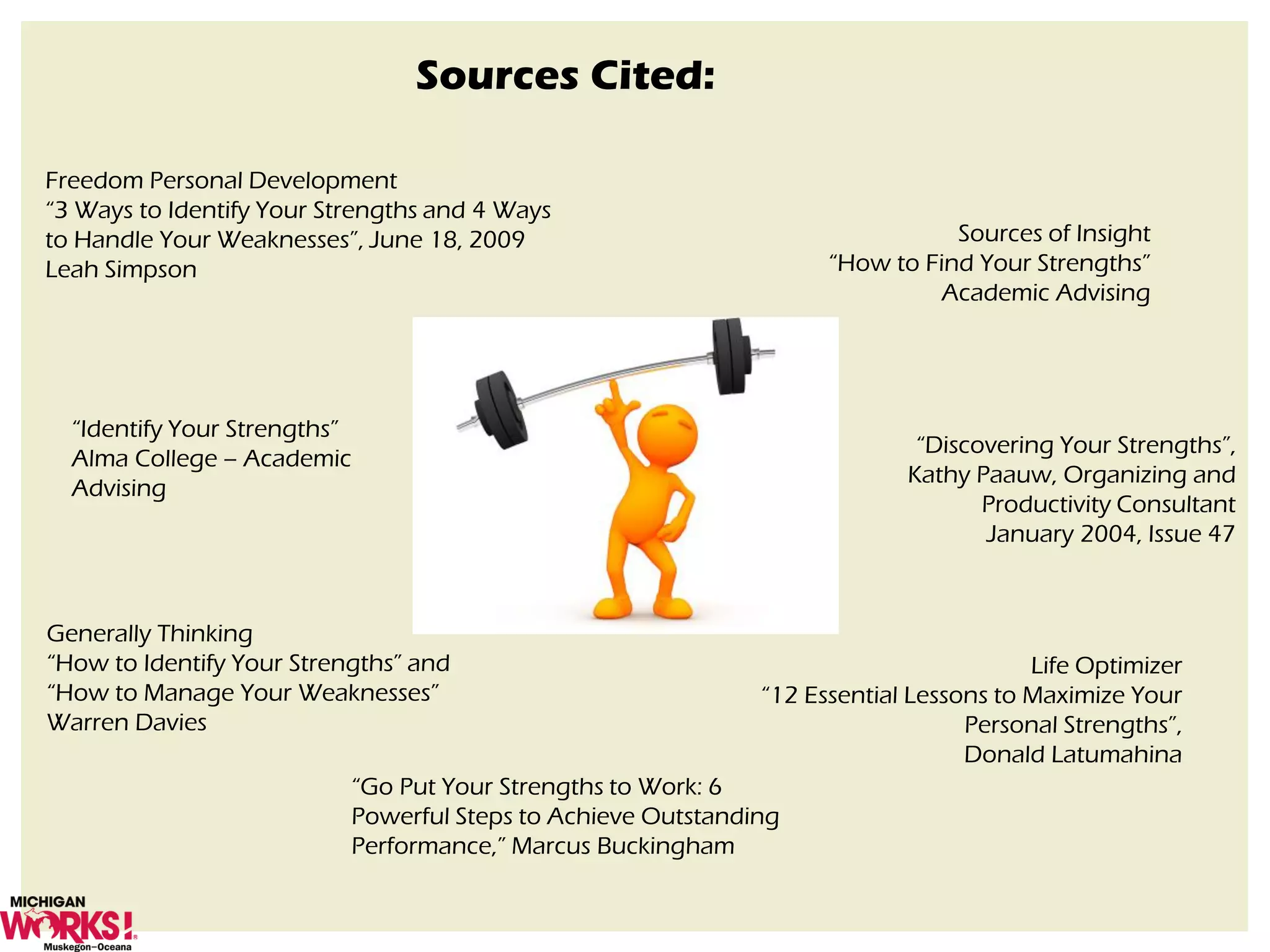 Identifying your strengths | PDF