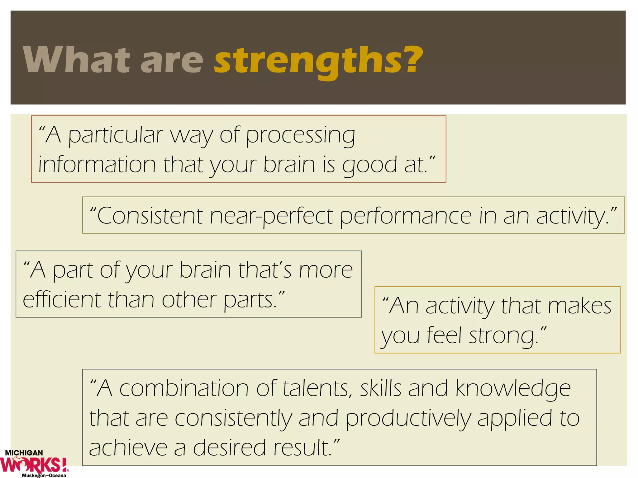 Identifying your strengths | PDF
