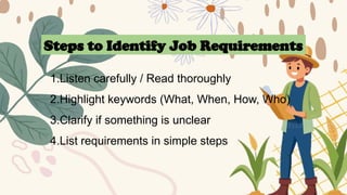 Identify job requirements from written or oral communications.pptx