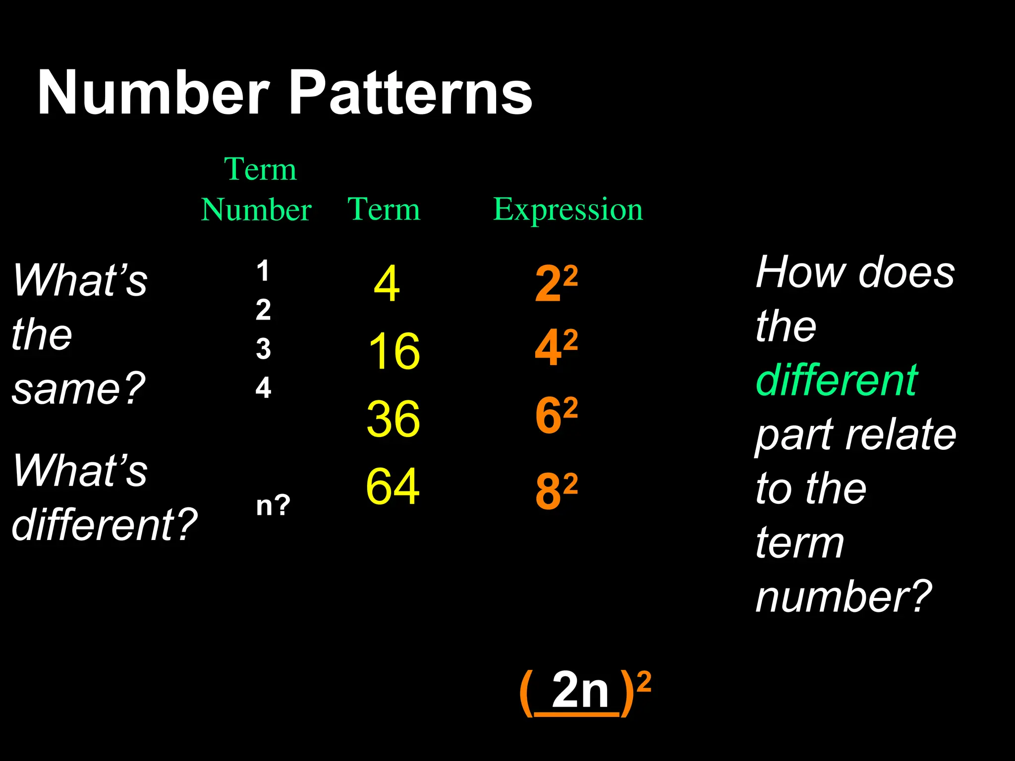 Identify pattern Identify patternIdentify pattern | PPT