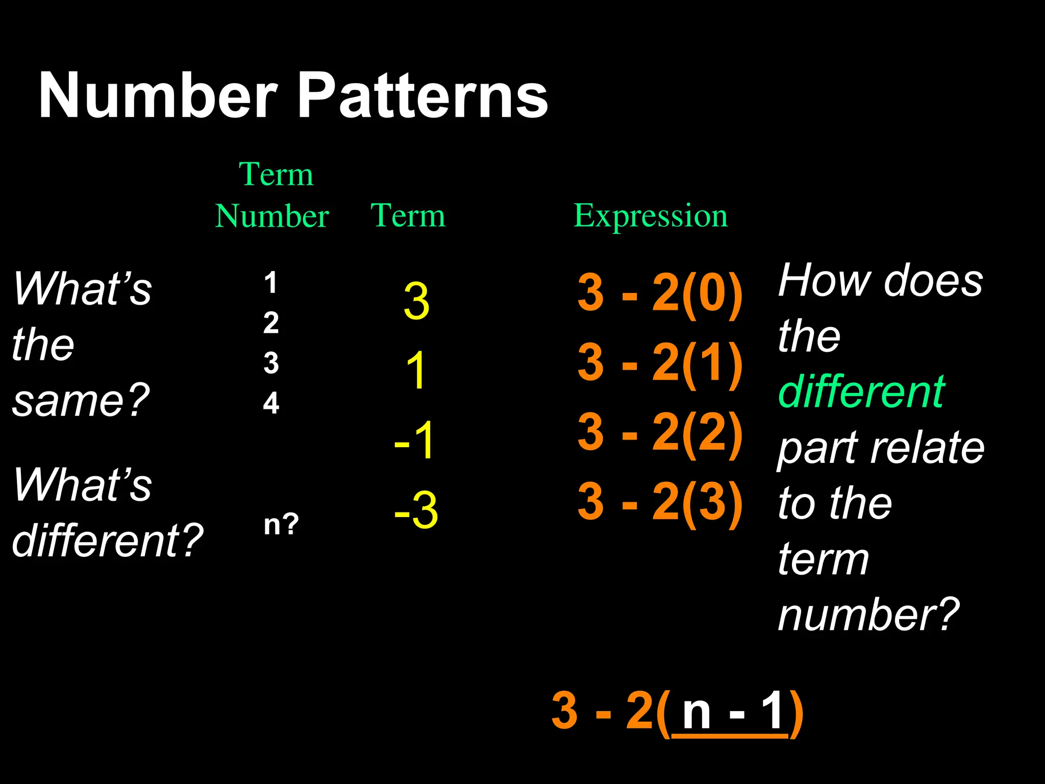 Identify pattern Identify patternIdentify pattern | PPT
