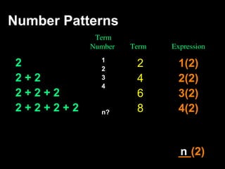 Identify pattern Identify patternIdentify pattern | PPT