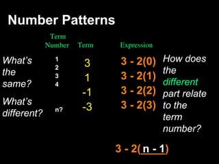 Identify pattern Identify patternIdentify pattern | PPT