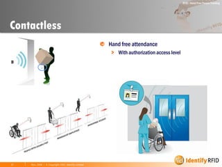 Identify person tracking hand free | PPT
