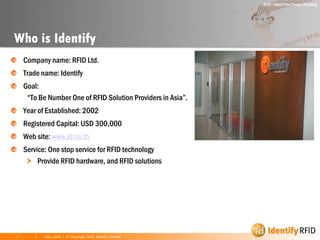 Identify person tracking hand free | PPT