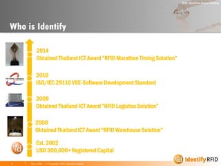 Identify person tracking hand free | PPT