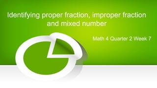 Identify proper fraction, improper fraction and mixed number.pptx