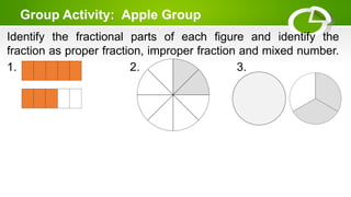 Identify proper fraction, improper fraction and mixed number.pptx