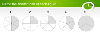 Identify proper fraction, improper fraction and mixed number.pptx
