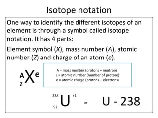 identify proton, neutrons and electrons.pptx