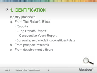Identify, Research and Cultivate Major Gifts with The Raiser’s Edge ...