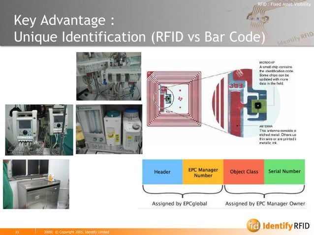 RFID VMI (Vendor Managed Inventory | PDF | Business | Business and Finance