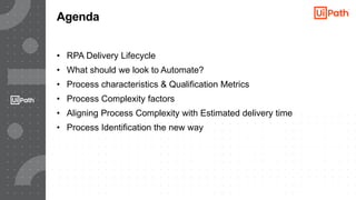 Identify right process for automation | PDF