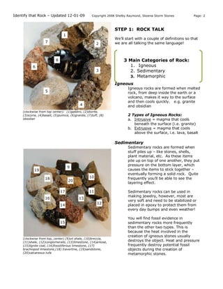 Identify Rocks And Minerals Shelby Raymond Rev12 1 09 My Copy | PDF