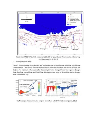 Identify saltwater intrusion in coastal aquifer | PDF | Geology | Science