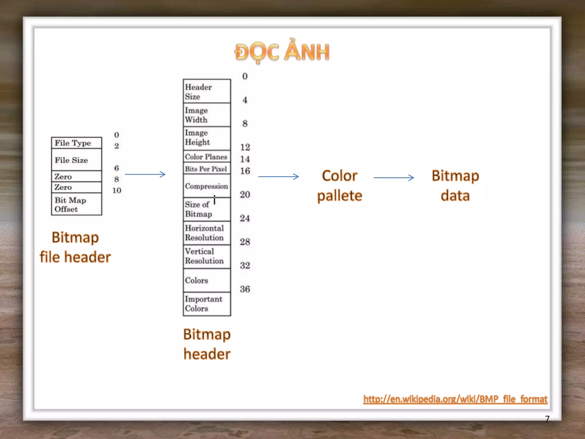 Identify simple geometric 2d | PPTX