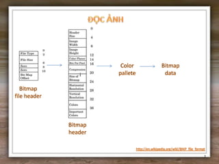 Identify simple geometric 2d | PPTX
