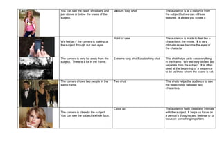 Identify the camera_shot | DOCX