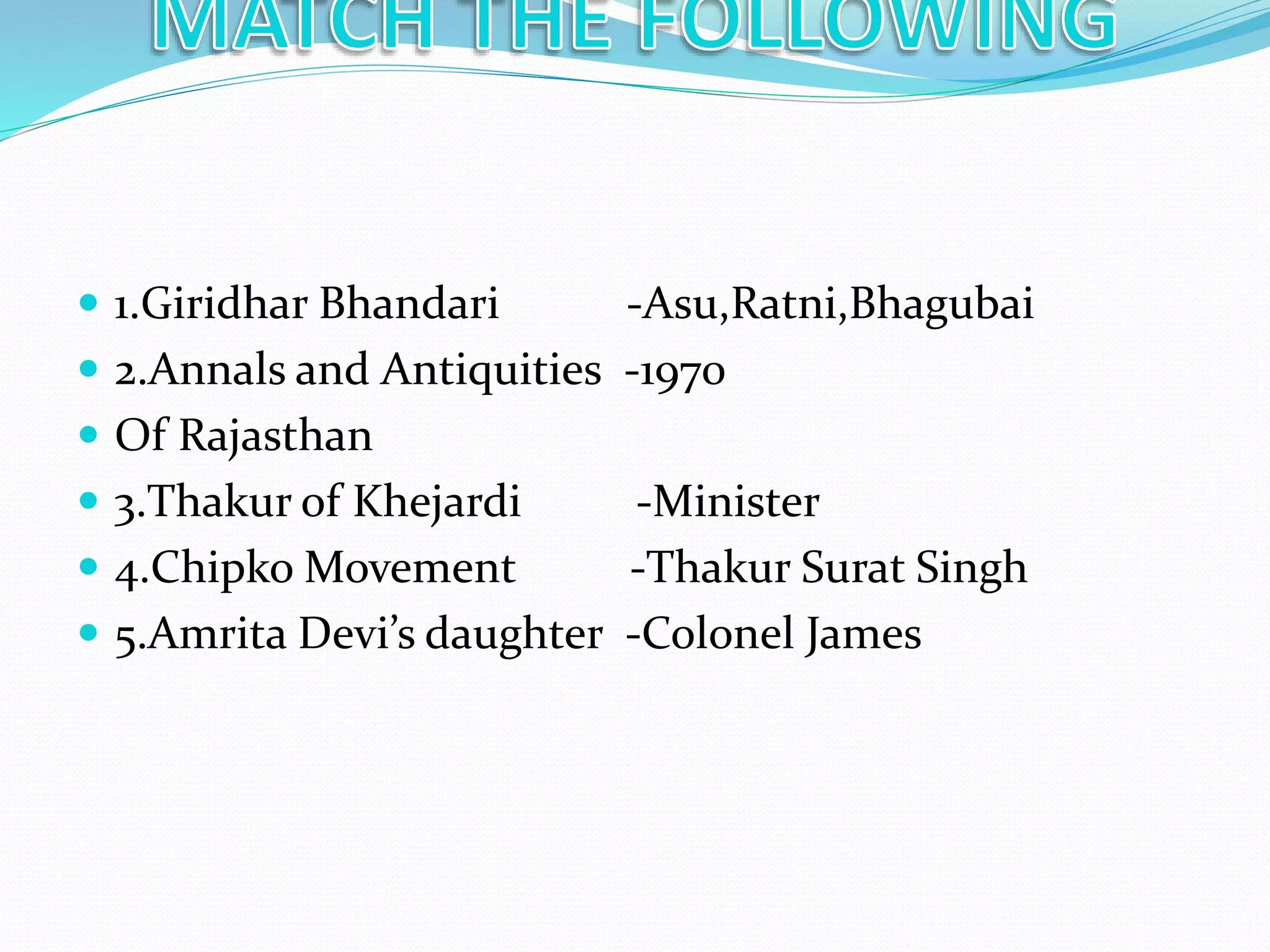 Amrita Devi,Identify the character | PPTX