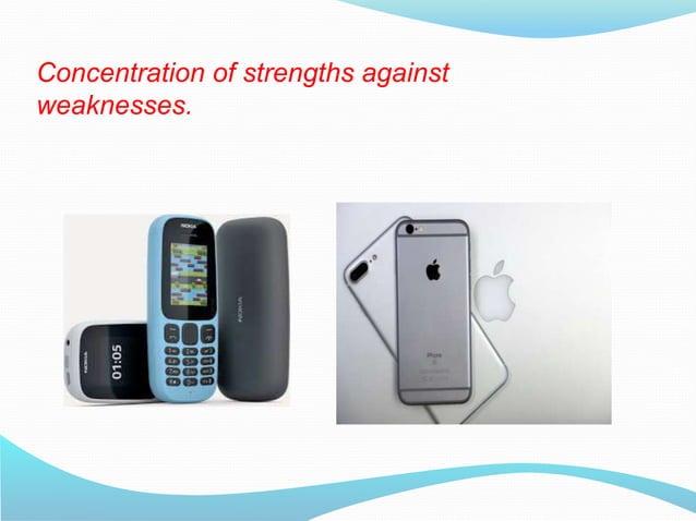 Real time examples for Strategic Management | PPT