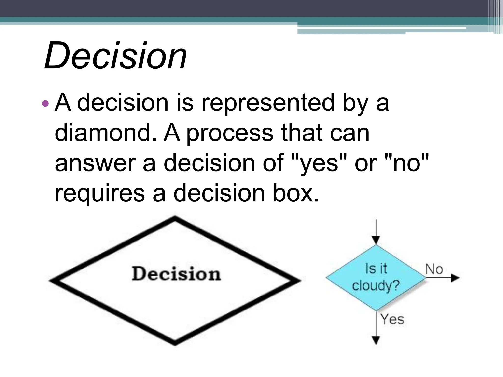 IDENTIFY THE DIFFERENT KINDS OF TECHNICAL DRAWING.pptx