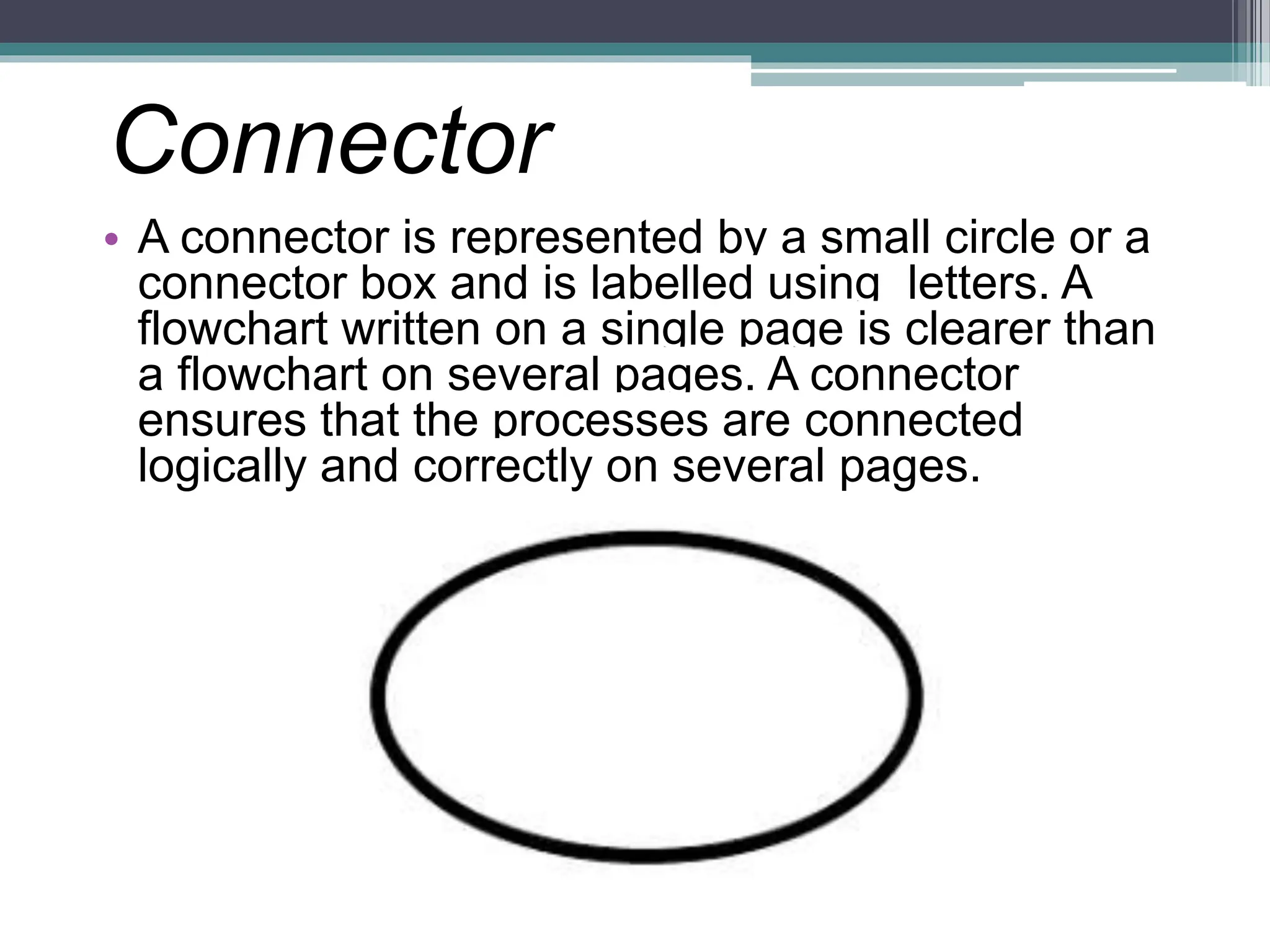 IDENTIFY THE DIFFERENT KINDS OF TECHNICAL DRAWING.pptx