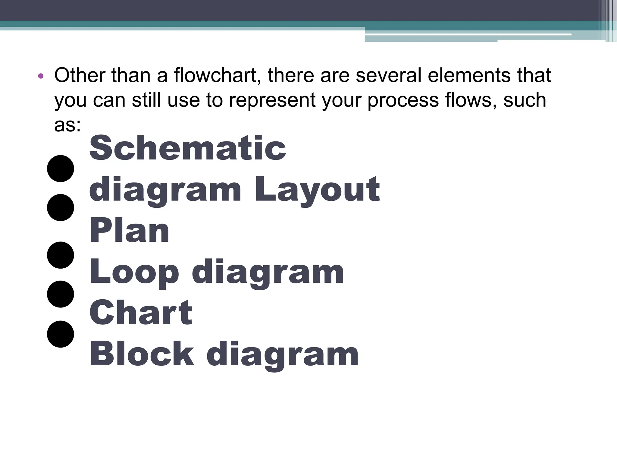 IDENTIFY THE DIFFERENT KINDS OF TECHNICAL DRAWING.pptx