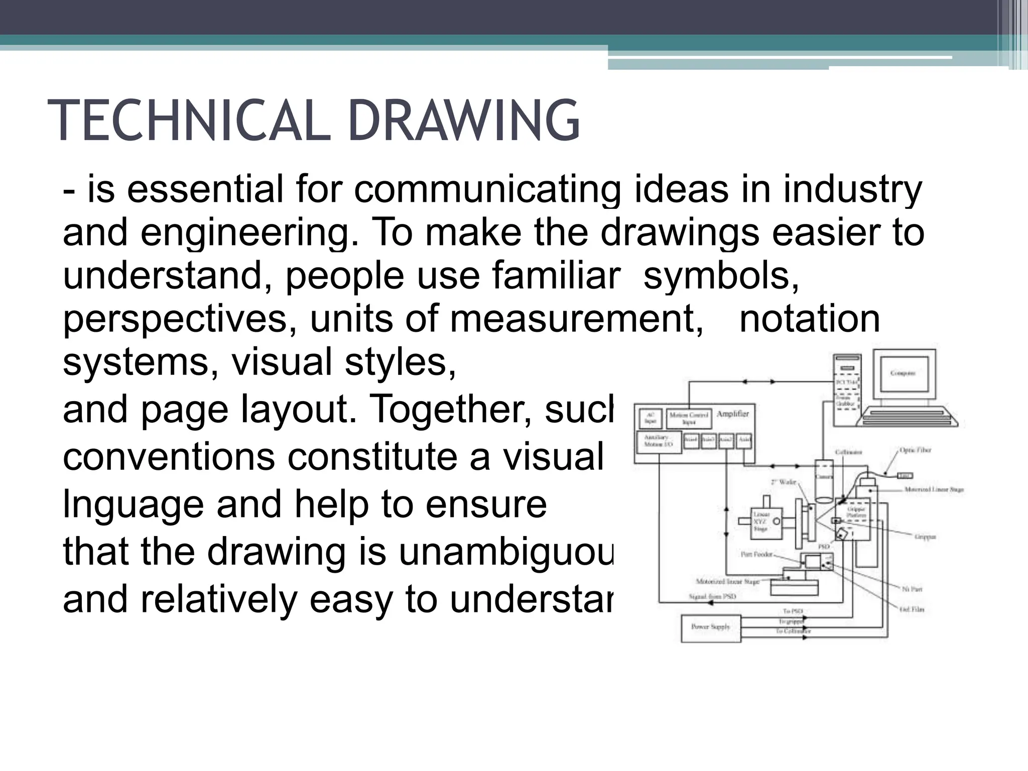 IDENTIFY THE DIFFERENT KINDS OF TECHNICAL DRAWING.pptx