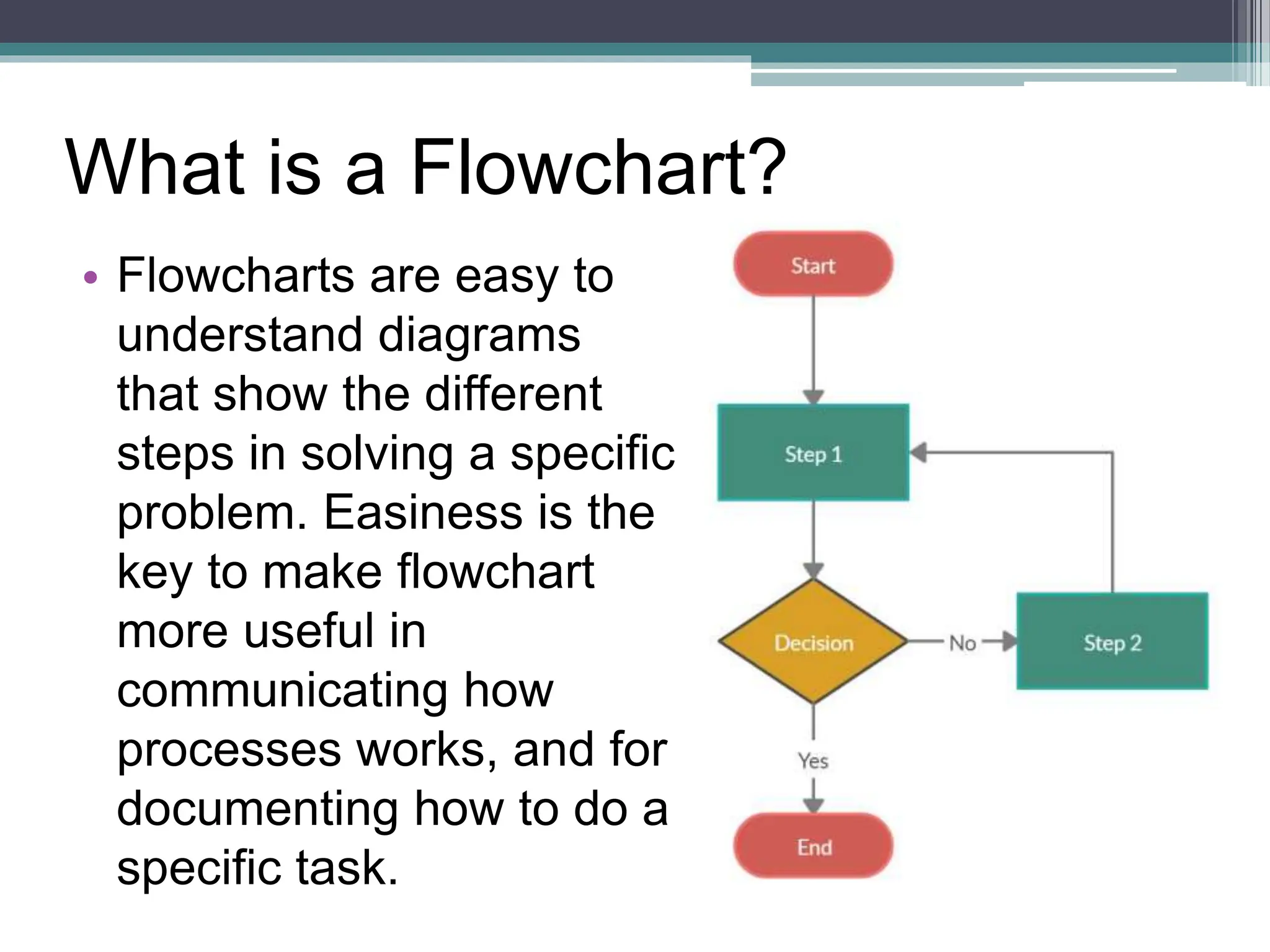 IDENTIFY THE DIFFERENT KINDS OF TECHNICAL DRAWING.pptx