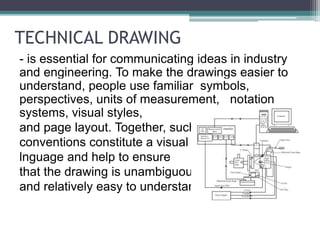 IDENTIFY THE DIFFERENT KINDS OF TECHNICAL DRAWING.pptx