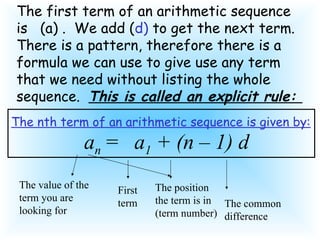 Identify the First Few Terms of a Sequence given the nth Term of a ...