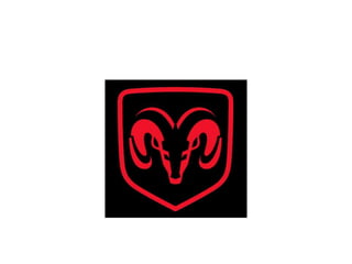 Identify the logo | PPTX