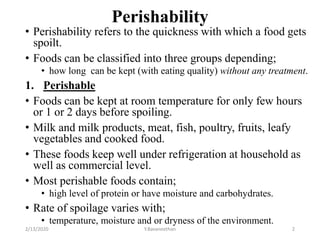 Identify the storage conditions based on their perishability | PPTX