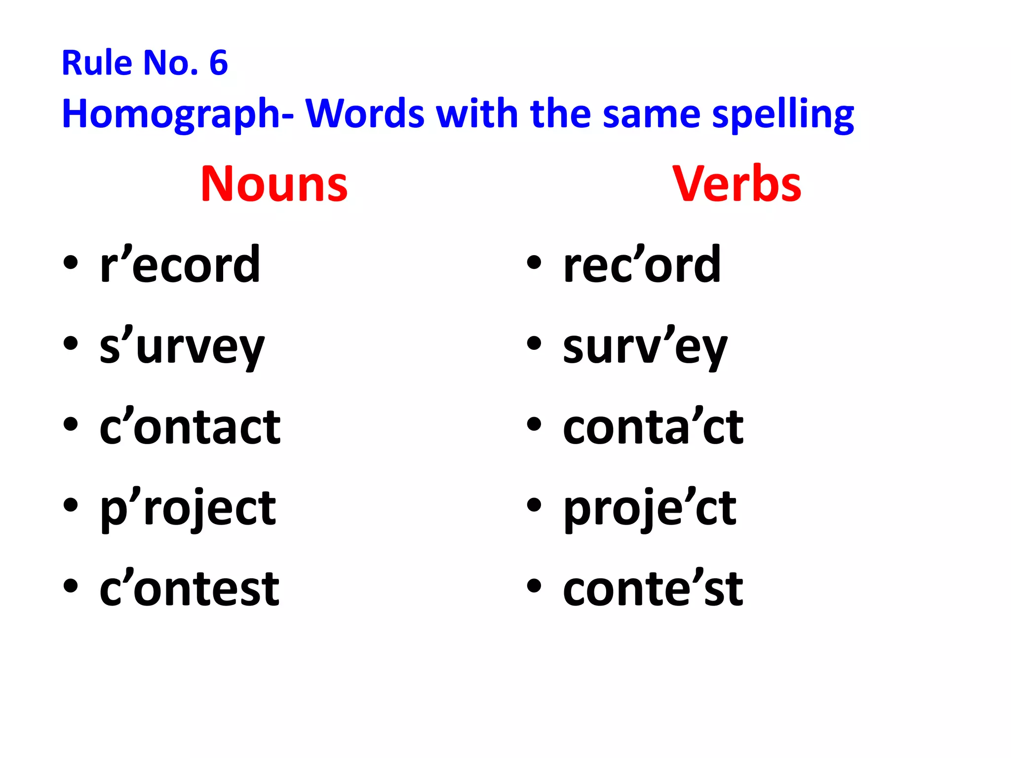 Identify the stressed and unstressed syllables | PPTX