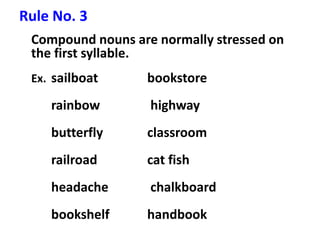 Identify the stressed and unstressed syllables | PPTX