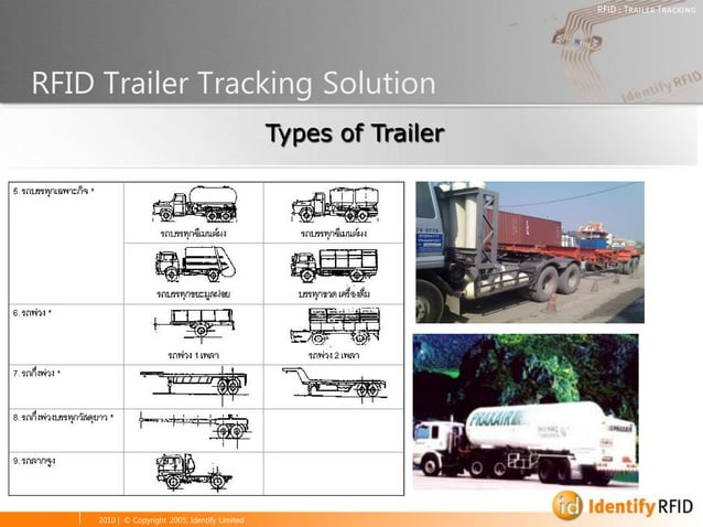 Identify RFID Trailer Tracking | PDF | Commercial Trucks | Auto Body Styles