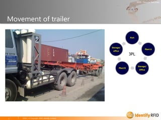 Identify RFID Trailer Tracking | PDF
