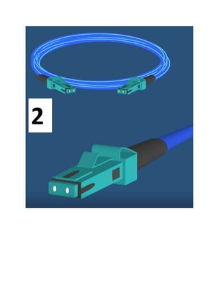 ICT chs Identify types of connectors.docx