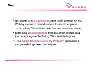 S-CUBE LP: Indentify User Tasks from Past Usage Logs | PDF