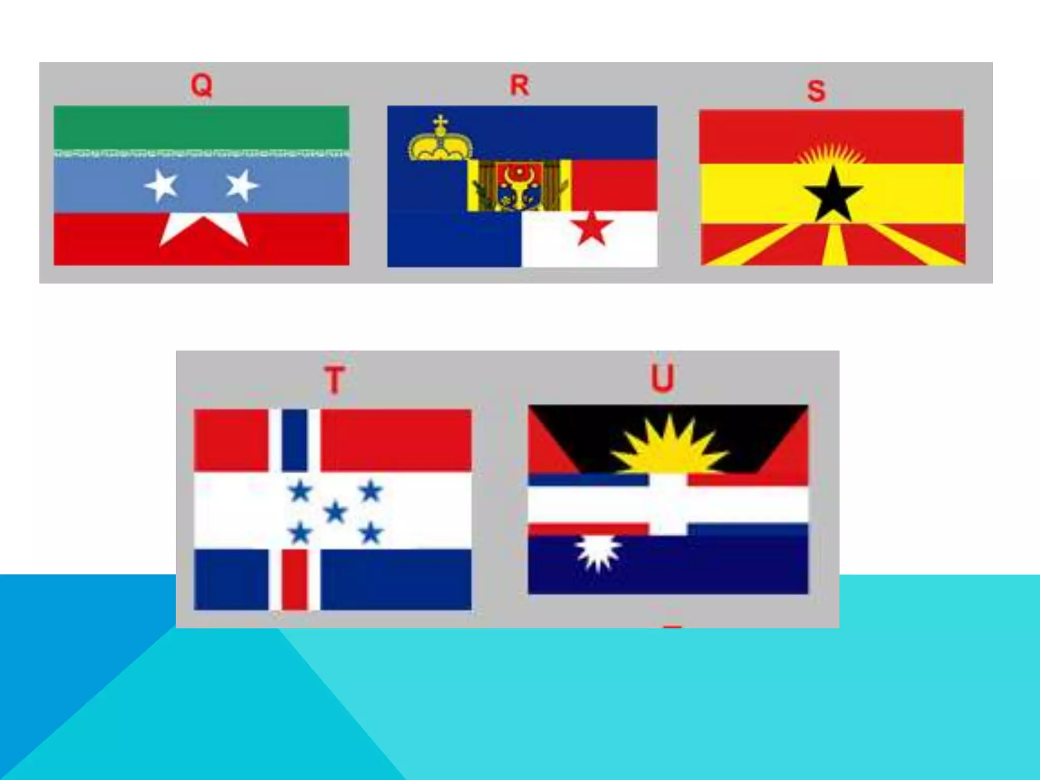 Identikit flags | PPT