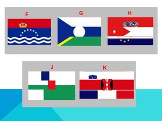 Identikit flags | PPTX