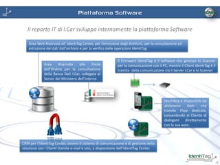 Antifurto Identi tag | PDF