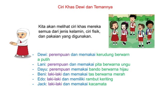 Identitas diri Kelas 1 rabu.pptx