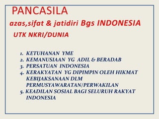 Identitas nasional sebagai karakter bangsa | PPT