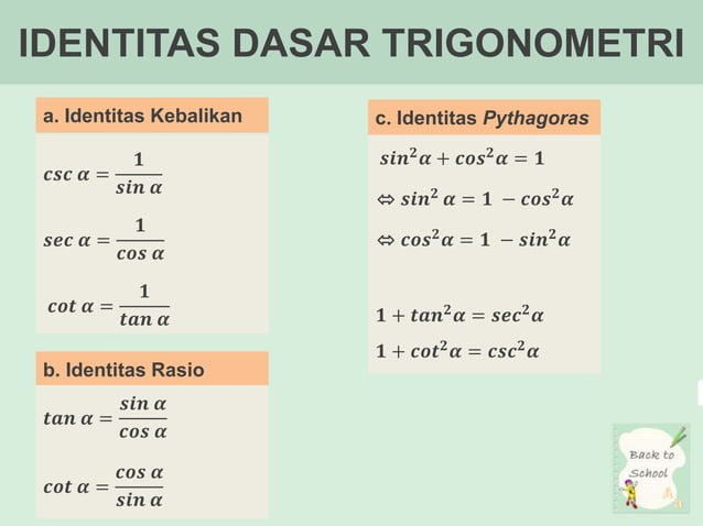 Identitas trigonometri | PPTX