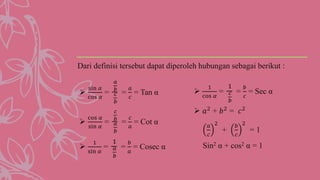 IDENTITAS TRIGONOMETRI.pptx