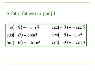 Identitas Trigonometri.ppt